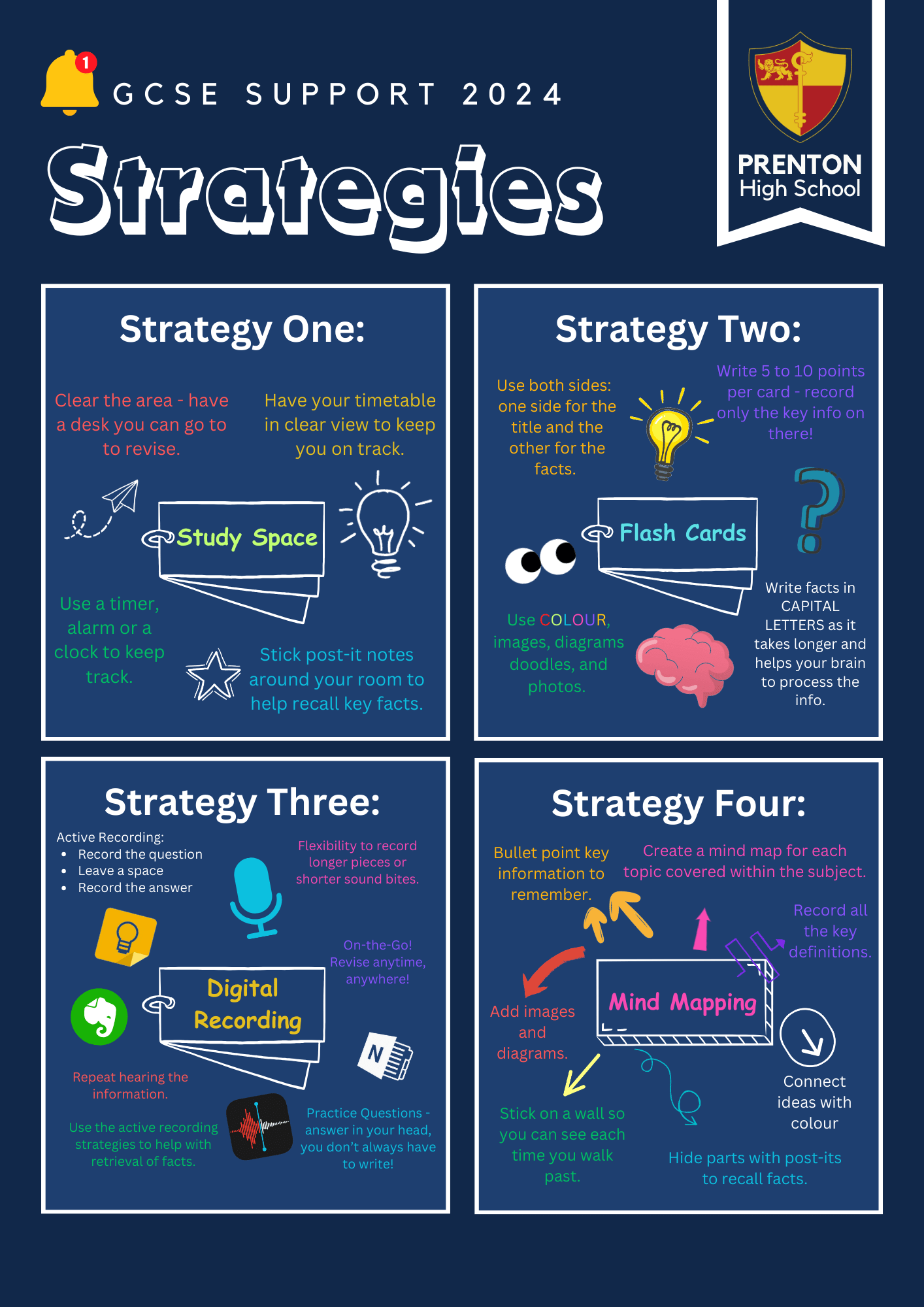Exams and Revision – Power to Perform – Prenton High
